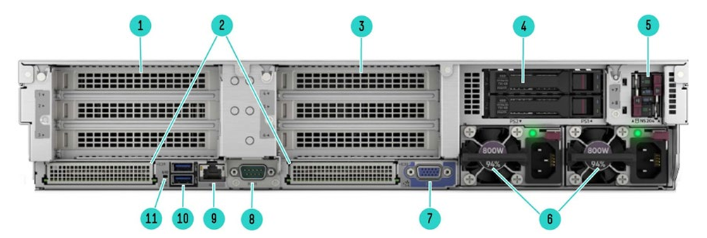 HPE ProLiant DL380 Gen11 2U Rack Server, Intel Xeon Gold 6430, 64GB ...
