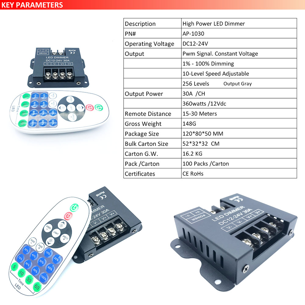 Factory Direct Pwm Dimmer 30a 23keys Rf Remote Dimmer Switch 12v 24v ...