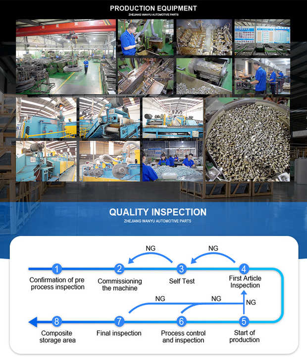 High Quality M4-M16 Stainless Steel Bolt Set - DIN