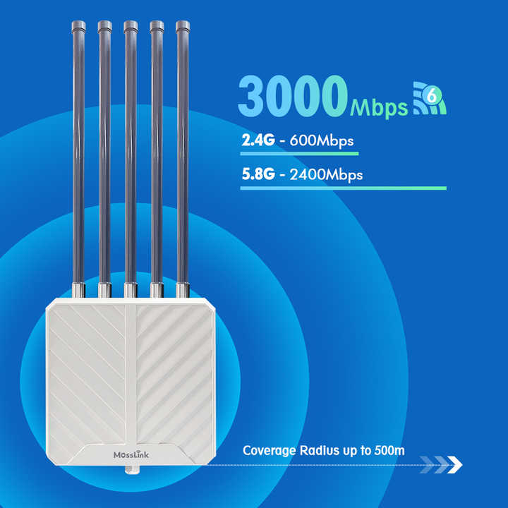 OEM Industrial Grade Wifi6 AP Router - 20KM Long Distance