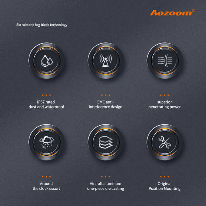 Aozoom New Car Accessories 2.0 Inch Fog Lamp Upgraded Single Light LED ...