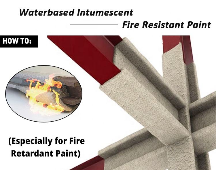 High Quality 20l/drum Water Based Fire Retardant Coating Can Be Used As ...