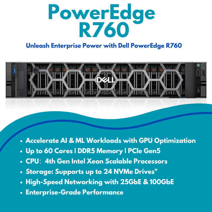 New Dell EMC PowerEdge R760 2U Rack Server Dell Poweredge R760 R760XS Chassis Dell Rack Server ...