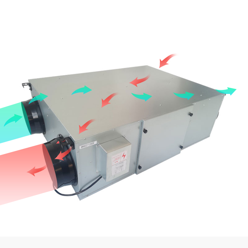 Buy Wholesale Heat Recovery Core To Boost Comfortability - Alibaba.com