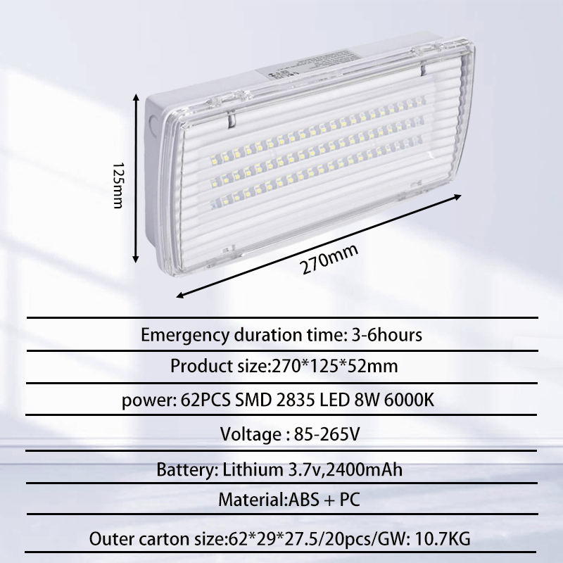 Tuoming Rechargeable Waterproof Emergency Bulkhead Lamp Ceiling Surface ...