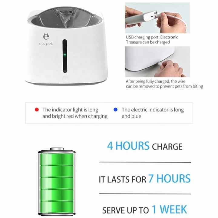 Automatic Rechargeable Plastic Pet Water Dispenser Filter Three-Sided ...