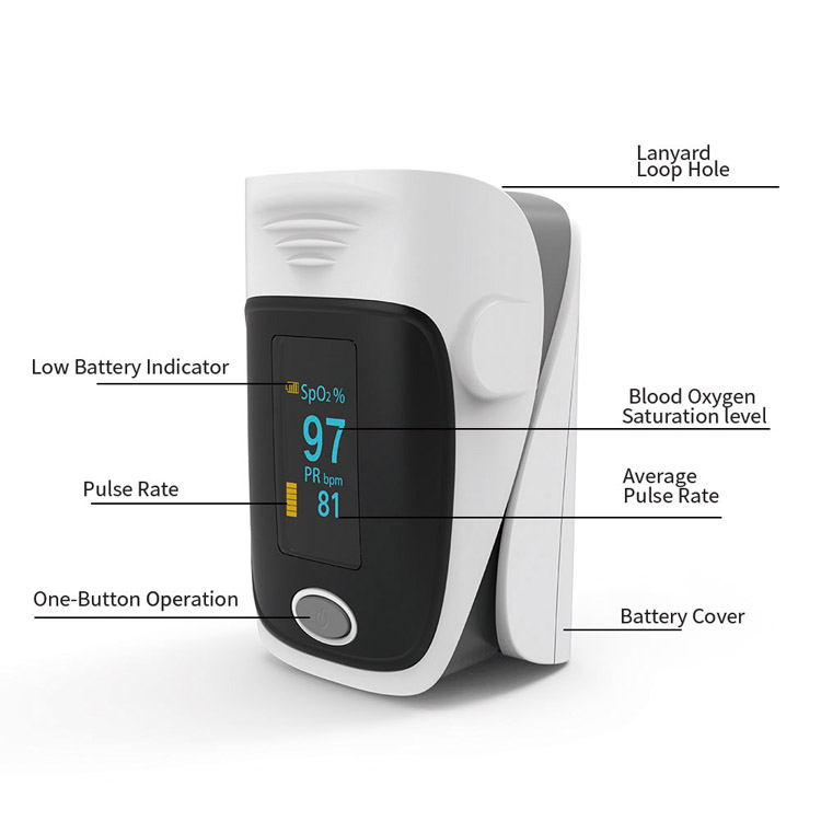 Reliable Pulse Monitoring with Advanced pulso oxi meter - Perfect for ...