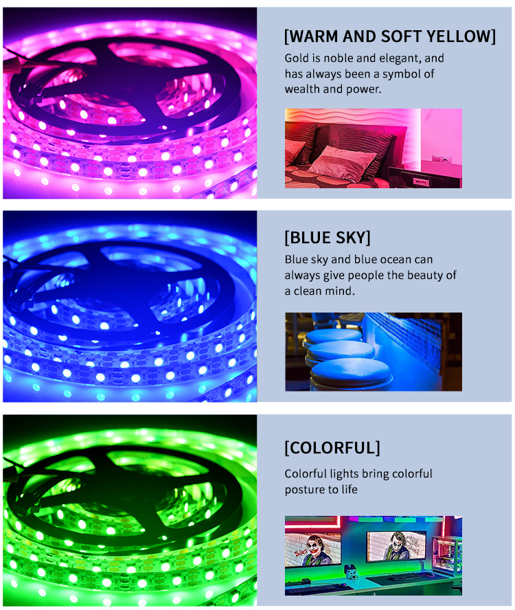 Programmable Smd5050 Ws2812b 60pixels/m Dc5v Led Strip Rgb Ws2812b ...