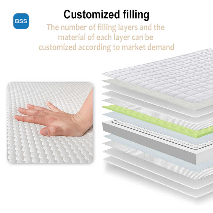 5 Star Hotel Queen King Single Size Vacuum Compressed Bed Mattresses ...