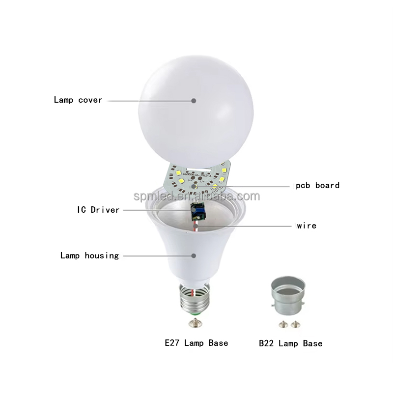 ซื้ออะไหล่หลอดไฟ LED ราคาไม่แพงตอนนี้ - Alibaba.com