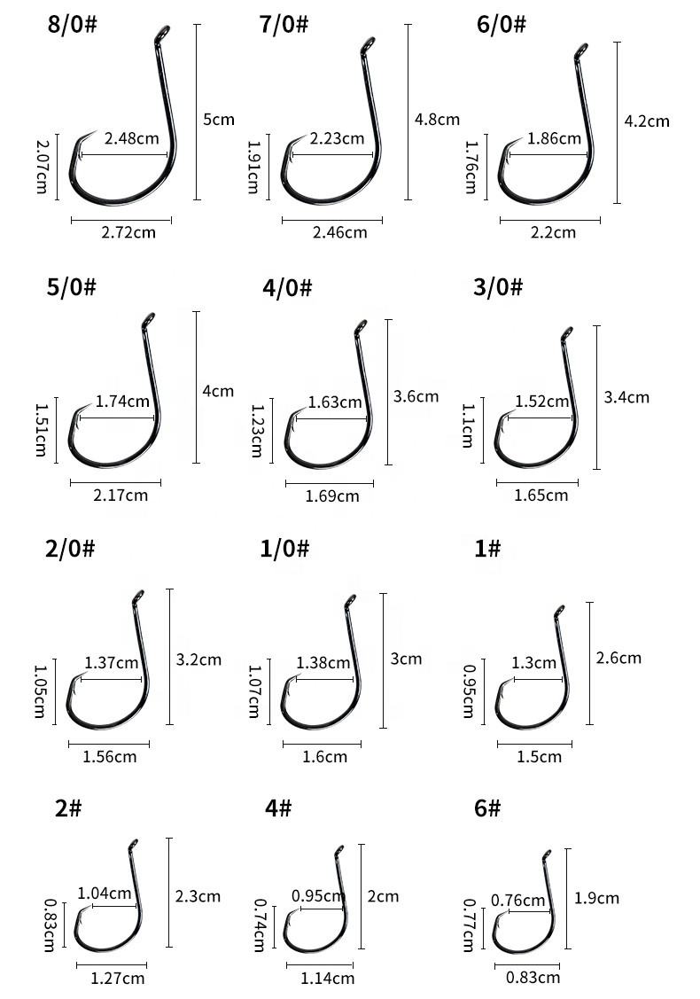 How to Choose Fishing Circle Hooks: A Complete Buying Guide