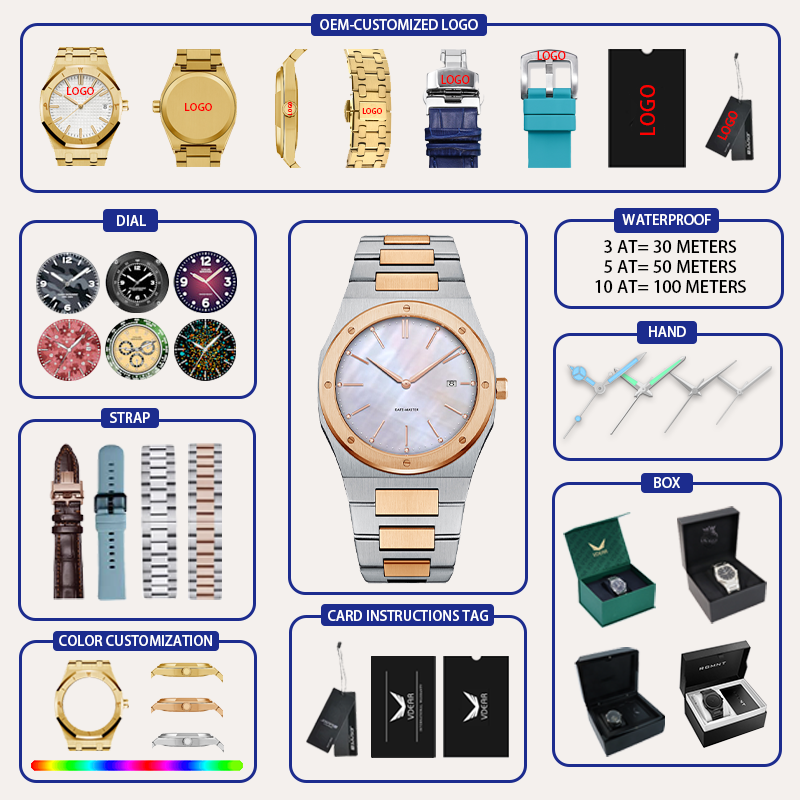 How to Choose the Best Watches for Men: A Complete Buying Guide