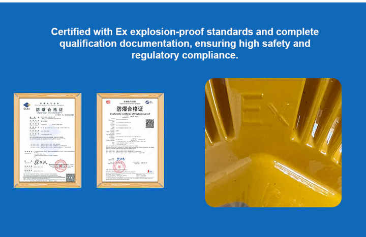 ATEX Certified 100W LED Explosion Proof Light IP66 Rated Zone 1 NEMA 4X ...