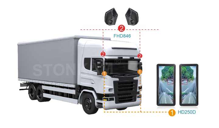 Stonkam Un ECE R46 12.3 inch HD gương chiếu hậu máy ảnh cho xe buýt xe tải với máy ghi âm IPS ...