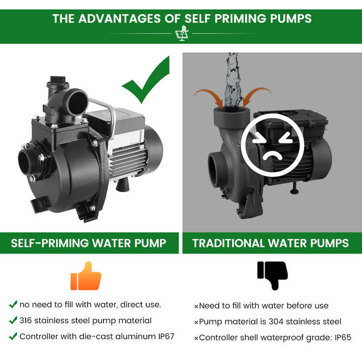 900W DC Solar Surface Water Pump for Irrigation - Self-priming