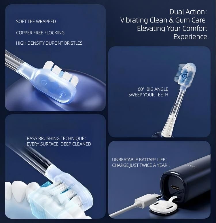 Oscillation&Rotating Adult Sonic Electric Toothbrush- Soft TPE Wrapped ...