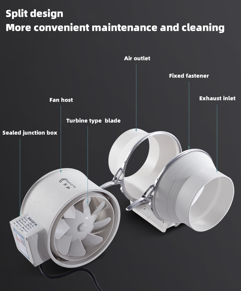 How to Choose the Best High Temperature Fan for Industrial Use