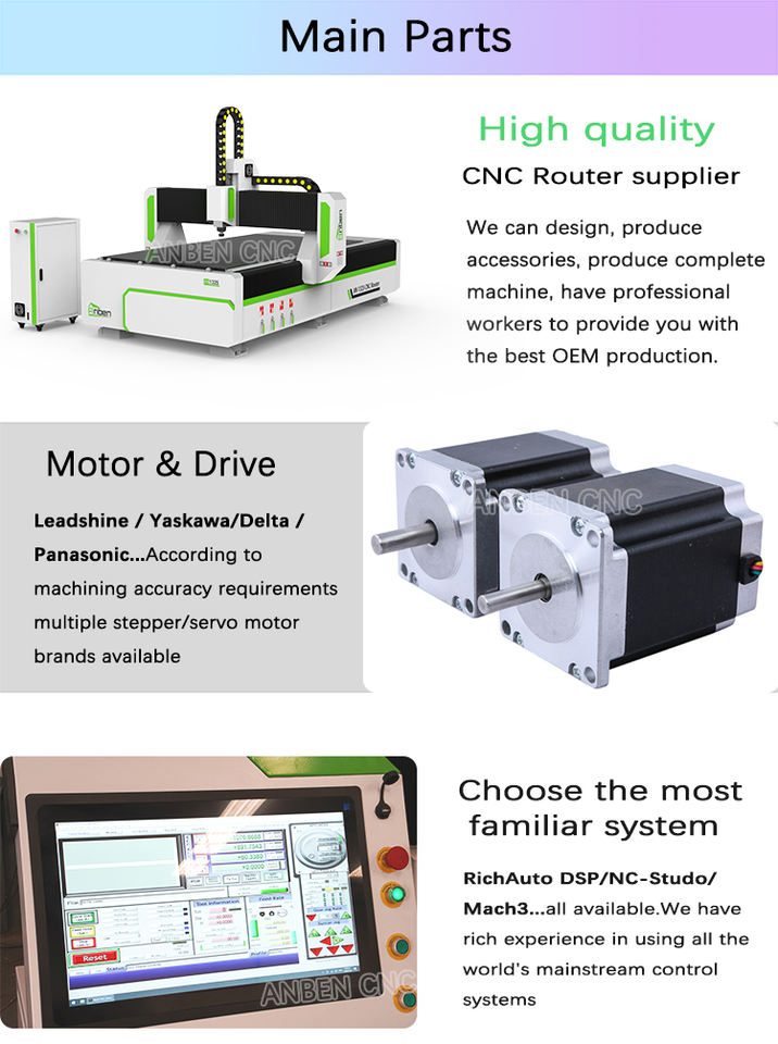 Alucobond Aluminum Composite Panel CNC Router Machine 1325 Price ...