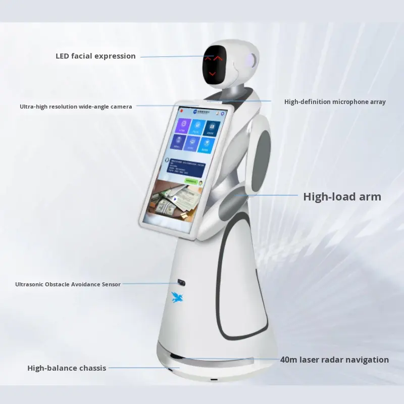 2025 AI Guiding Robot - Humanoid Receptionist for Hotel Lobby ...