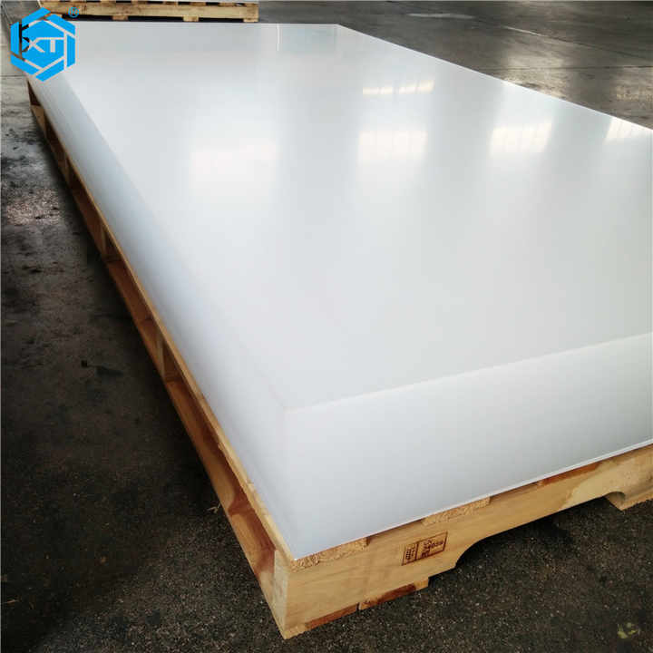 Types Ultra Thin Unbreakable Scratch Acrylic Perspex PMMA Plastic Glass ...