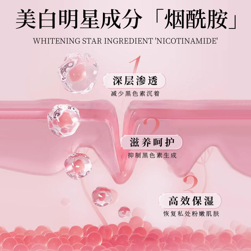 Niacinamide Small Molecule Water-Based Human Body Lubricant Plant ...