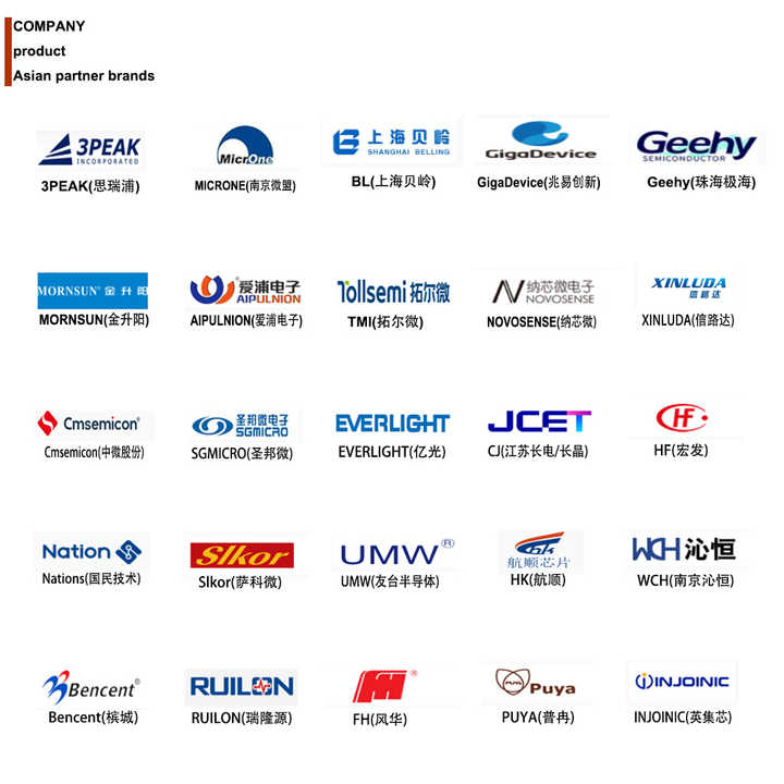 ME3118ASPG Power Management (PMIC) DC-DC Converters| Alibaba.com