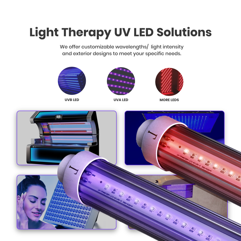How to Choose the Best UV Lamp LED Mini: A Complete Buying Guide