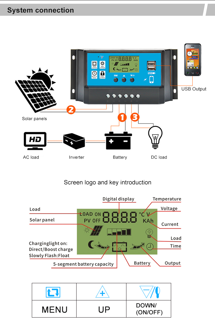 Sun Power Auto 12V 24V Battery Voltage Regulator 10a 20a 30a 40a 50a 60a PWM Solar System Power ...
