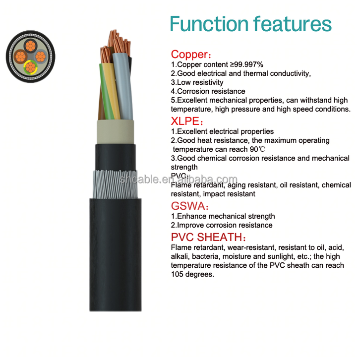 0.6-1KV CU XLPE Power Cable YJV 4core Price Copper Conductor Xlpe/pvc ...