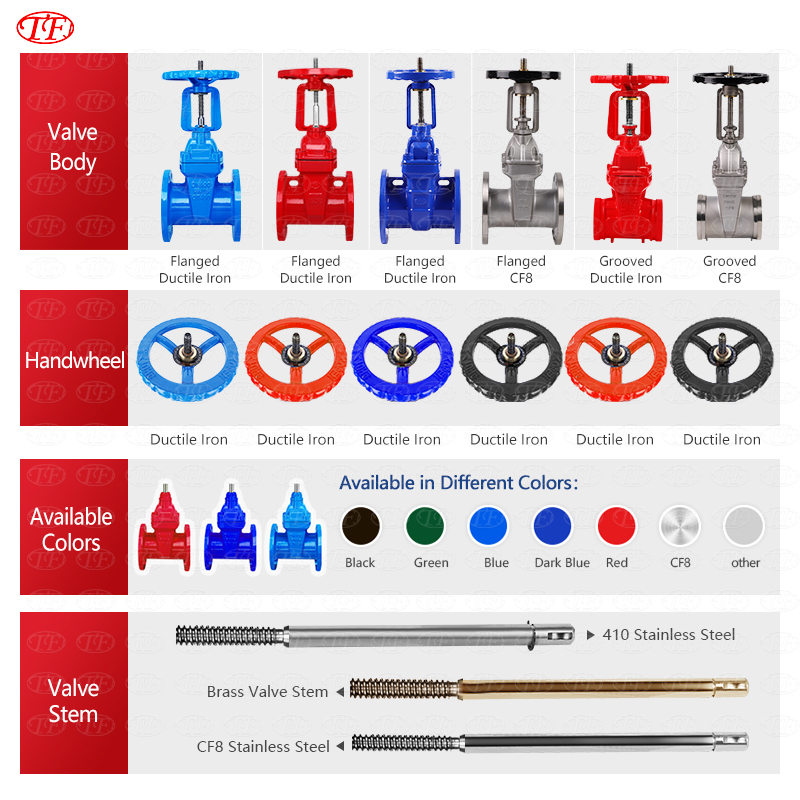 Gate Valve for Fire Fighting - Reliable & Durable Solutions