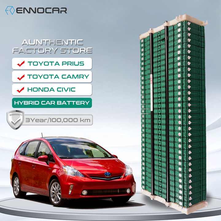 Toyota Prius 배터리 셀용 Ni-Mh 7.2V 6500mAh 교체 하이브리드 자동차 배터리| Alibaba.com