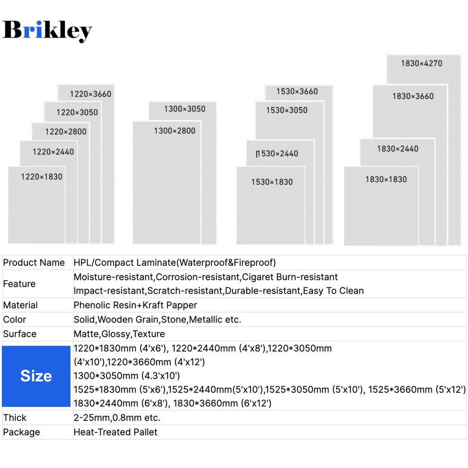 Brikley Radiation Resistant HPL Sheet for Specialized Environments ...
