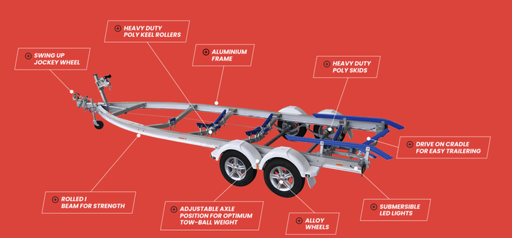 Boat Trailer 36ft Aluminium 6400mm 6750mm Trailer Frame Aluminum Can ...