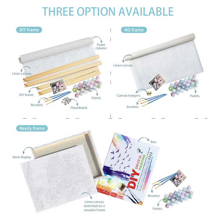 Orfon Custom Photo Personality Picture Painting by Numbers