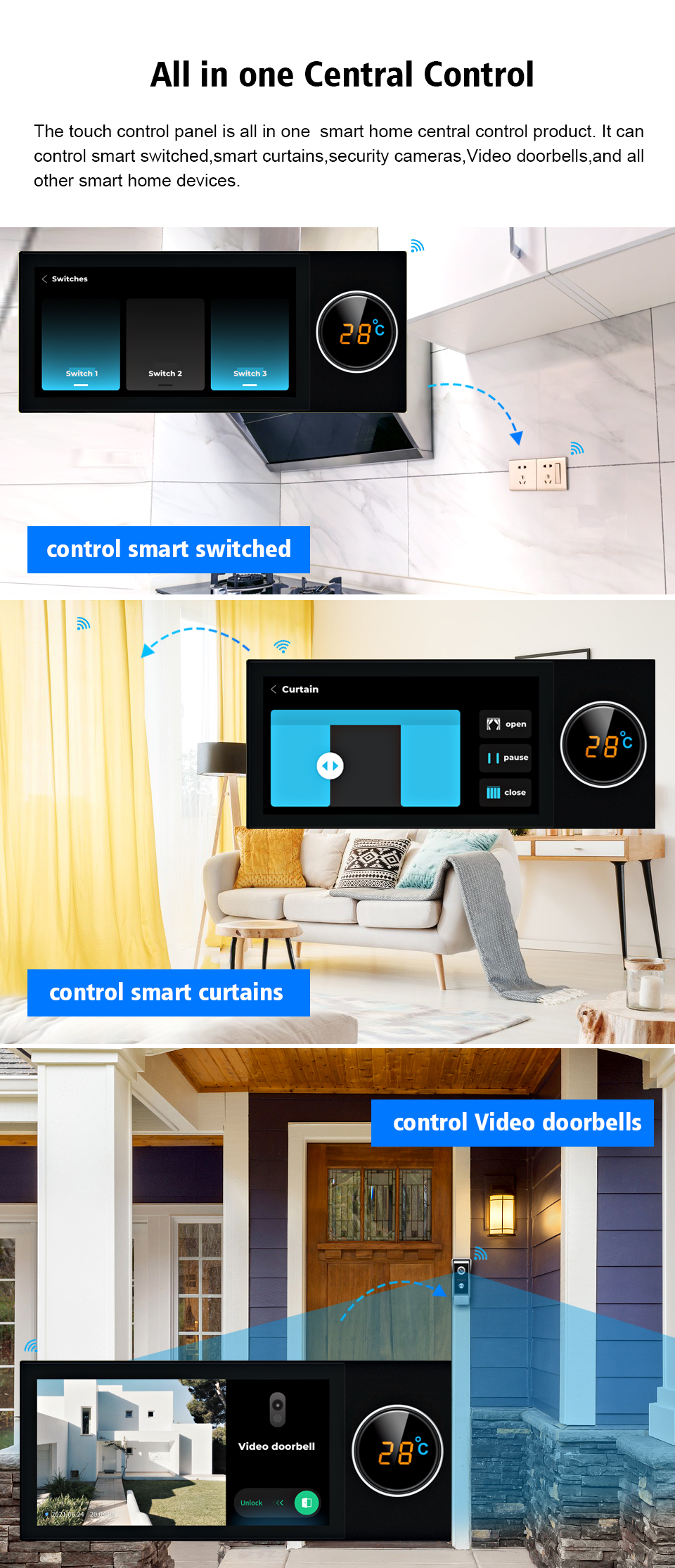 Tuya Customizable Central control panel (2-Ch Touch Switch)