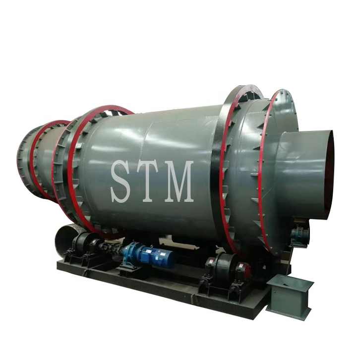 High Efficiency Rotary Dryer for Drying Sand & Resources