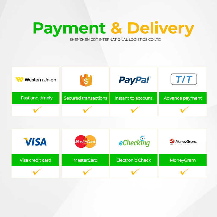 DHL FEDEX UPS TNT EMS Air Sea Express Freight Forwarder Shipping Agent ...