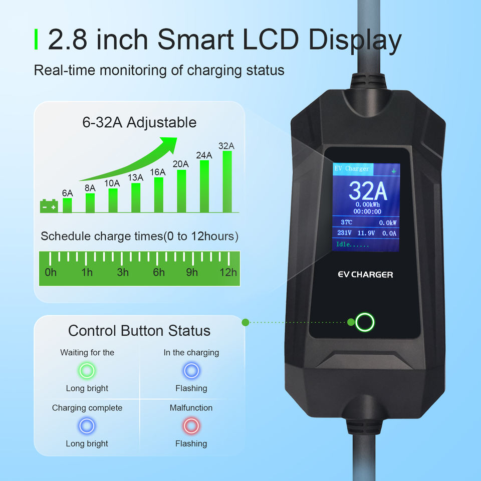 ENJOE EV Charger Portable Type 2 16A 32A AC EVSE, Adjustable Current ...