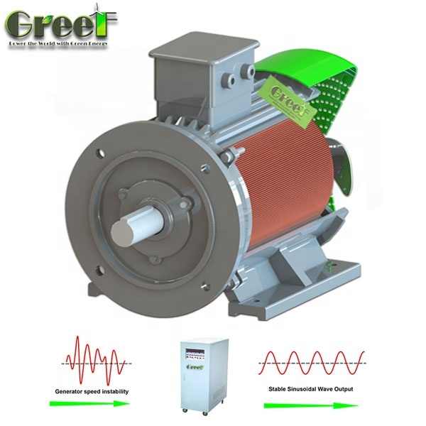 PMG Generator - 10KW to 500KW Permanent Magnet Alternator