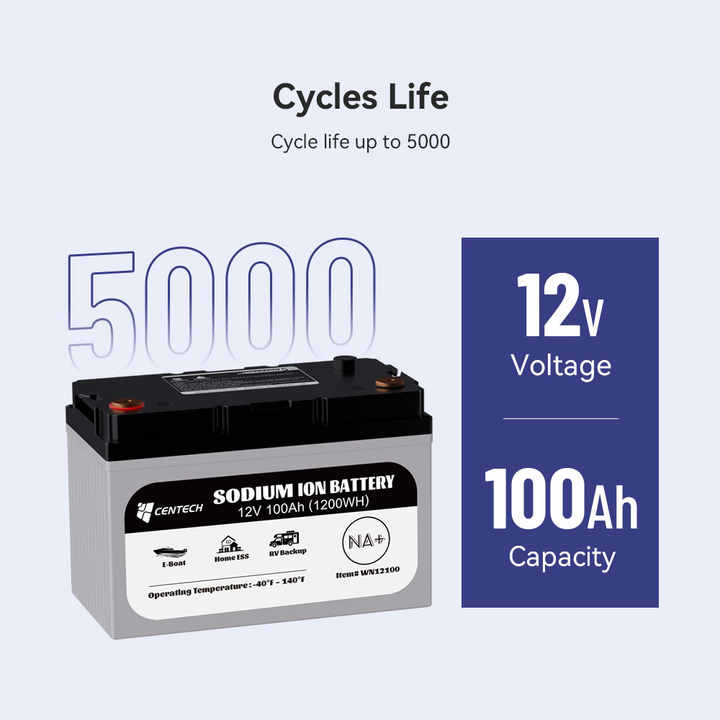 Sodium Ion Battery Pack 12V 100Ah Na Ion Battery -40℃ Discharge Sodium ...
