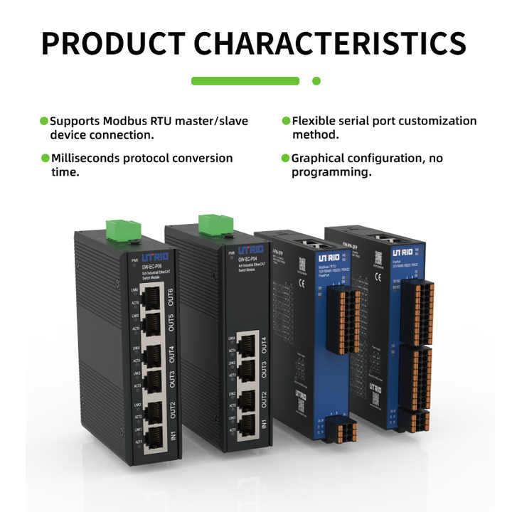 Protocol Gateway EtherNET/IP to RS485/RS232/RS422 Modbus RTU Protocol ...
