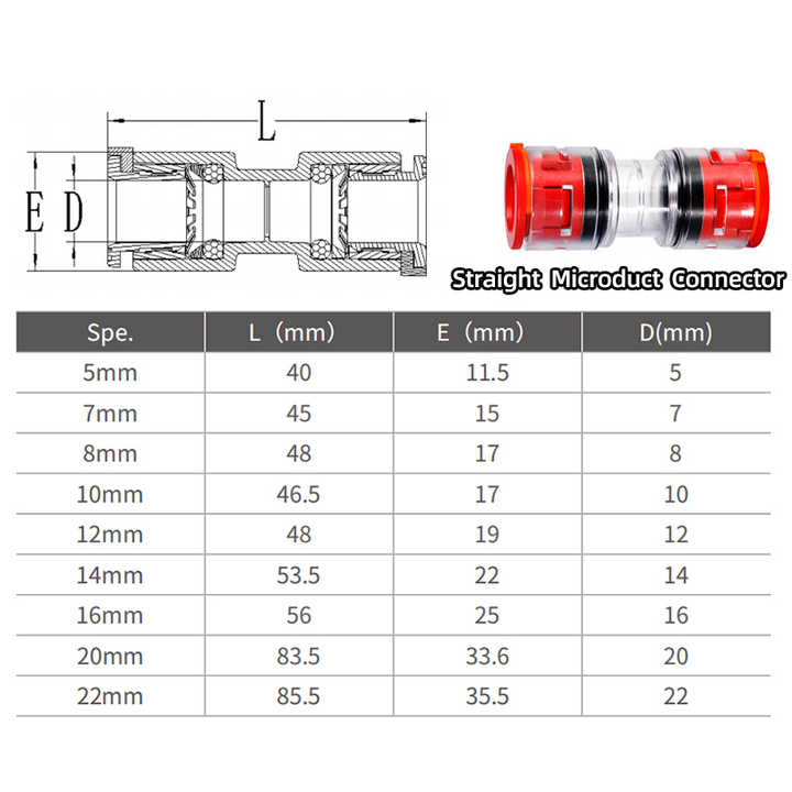 High Quality Fiber Optic Equipment Microduct Coupler and Straight Connector Micro Duct Connector ...