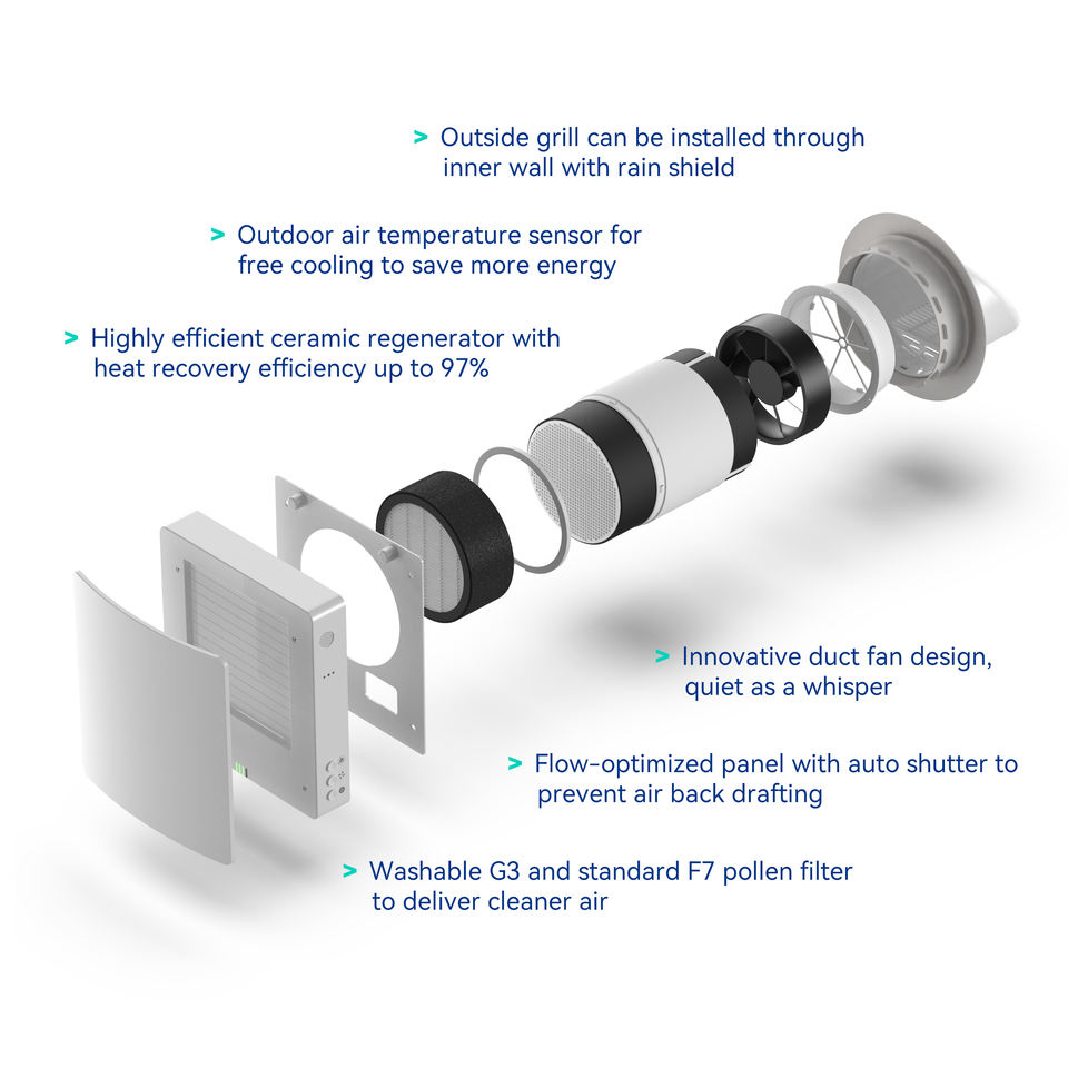2025 Dcutless ERV Heat Recovery Ventilator Recuperator HRV Co2 Sensor ...