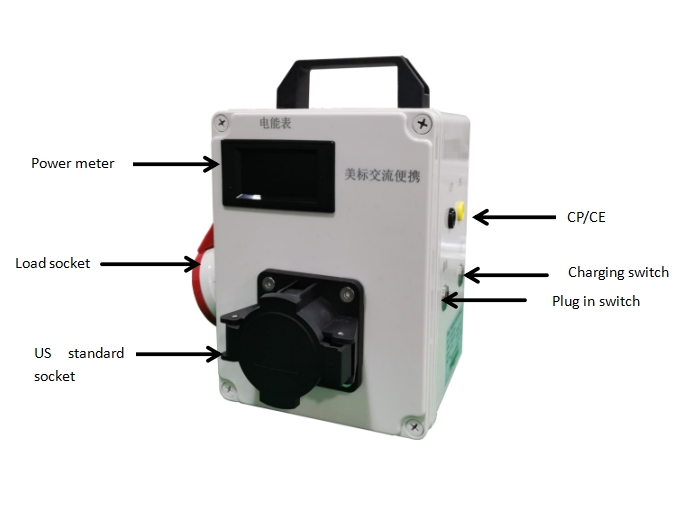 Efficient Charging Solutions: Advanced ac ev charger simulator for ...
