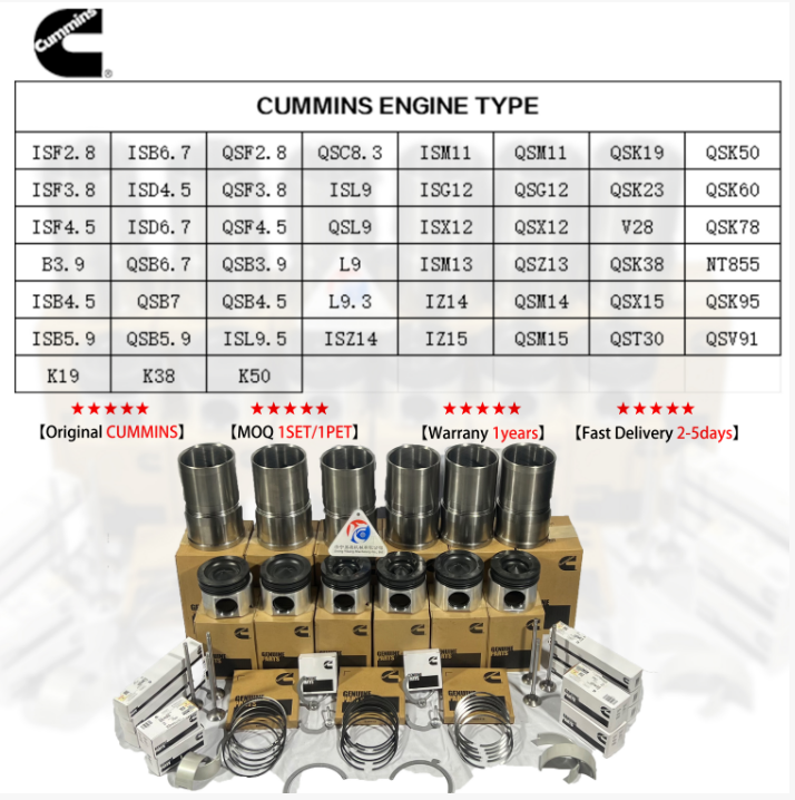 Original Cummins Turbocharger Repair Kit for QSX15 QSZ13 ISX15 X15 X12 ...