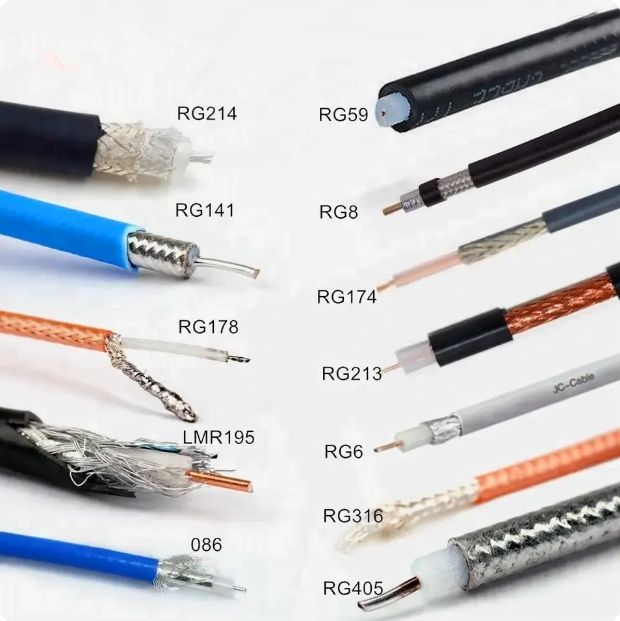 75OHM Rf Connector RG141 Coaxial Cable with Blue FEP Jacket