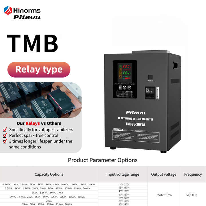 High Precision TMB-3000KVA Single Phase Relay Control Wall-Mounted ...