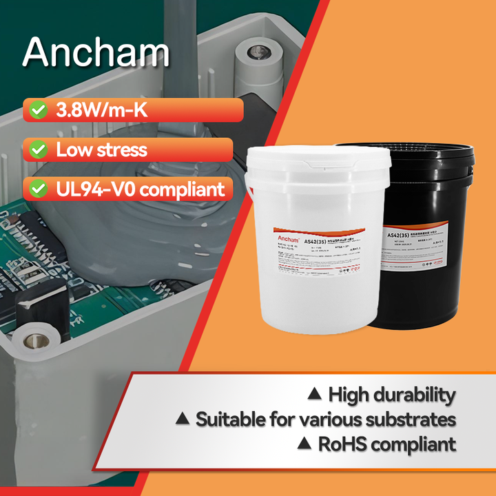 Ancham AS42(35) 25KG Pink Thermal Conductive Silicone