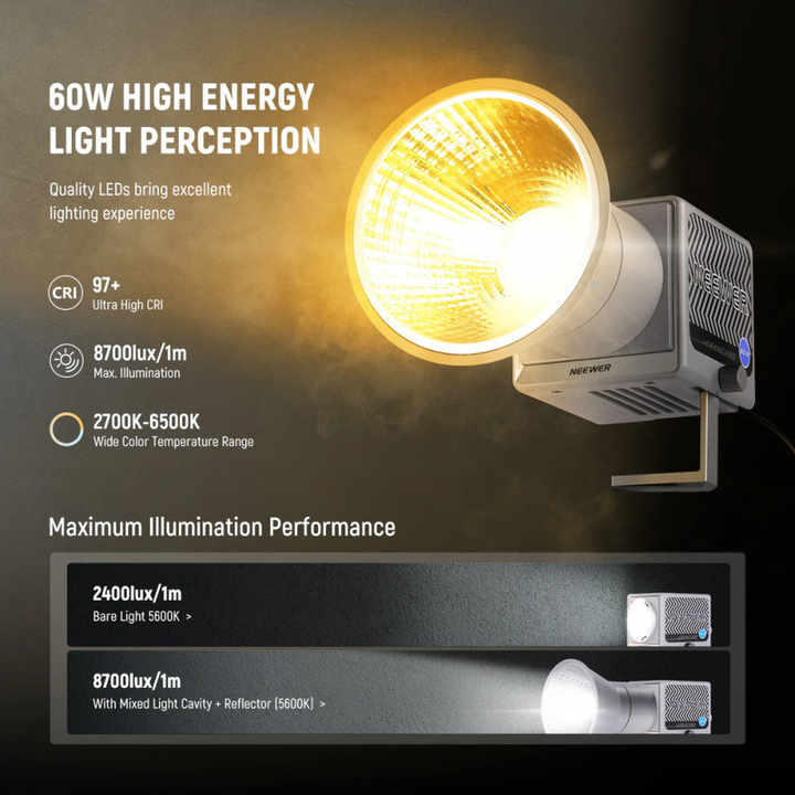 HS60C Pro 60W Mini COB RGB 8700Lux 2700K-6500K CRI97+ APP/DMX Wireless ...