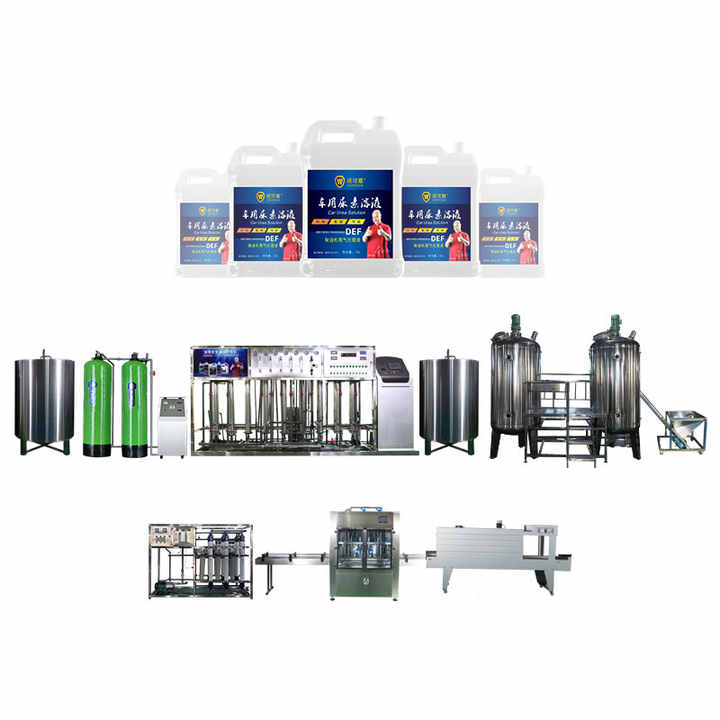 Automatic Vehicles Adblue Making Machine Fully Automotive Urea Making ...